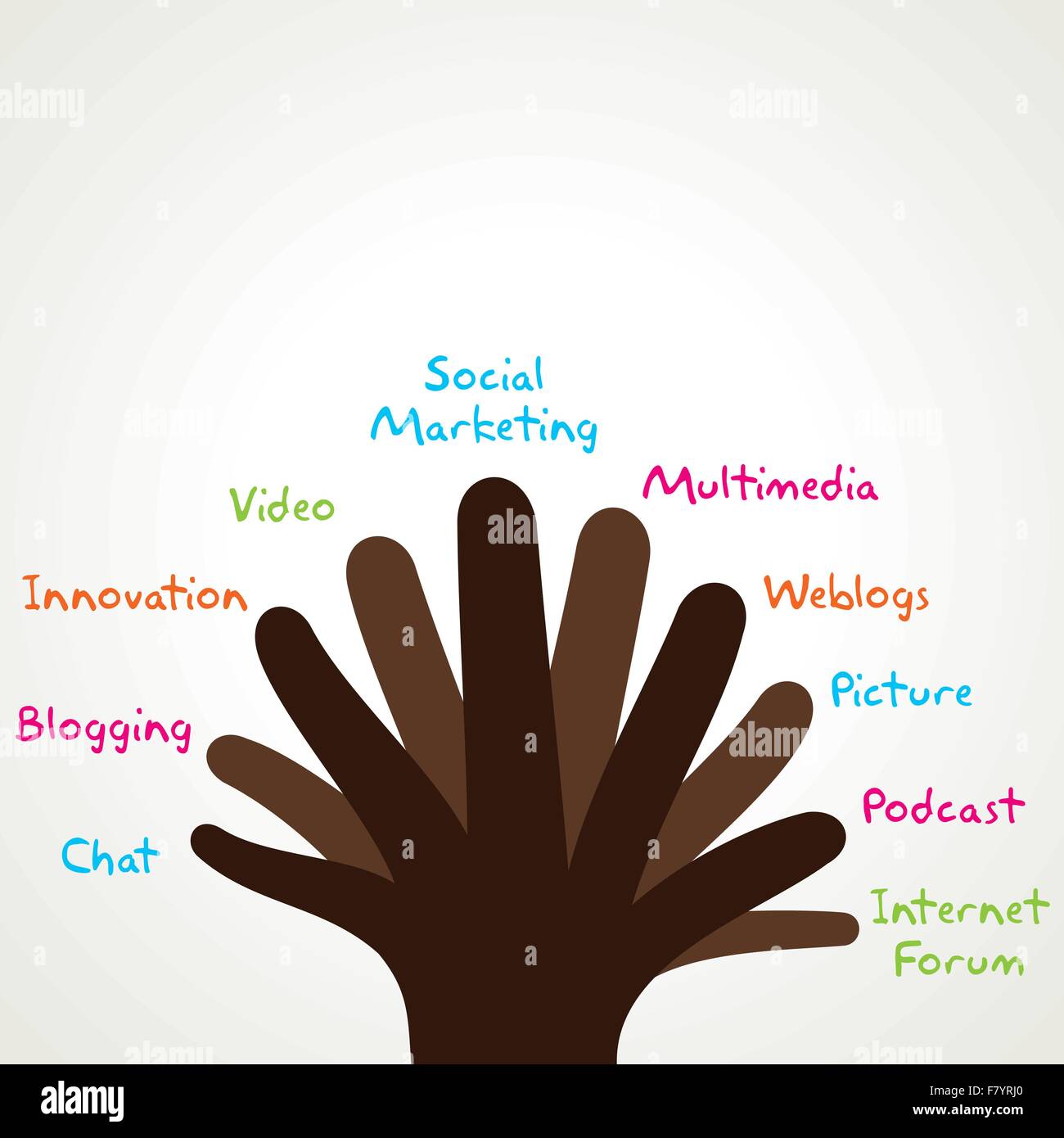 every finger show different terminology stock vector Stock Vector Image ...