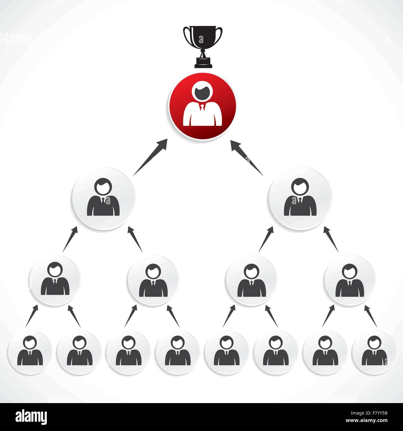 Football hierarchy hi-res stock photography and images - Alamy