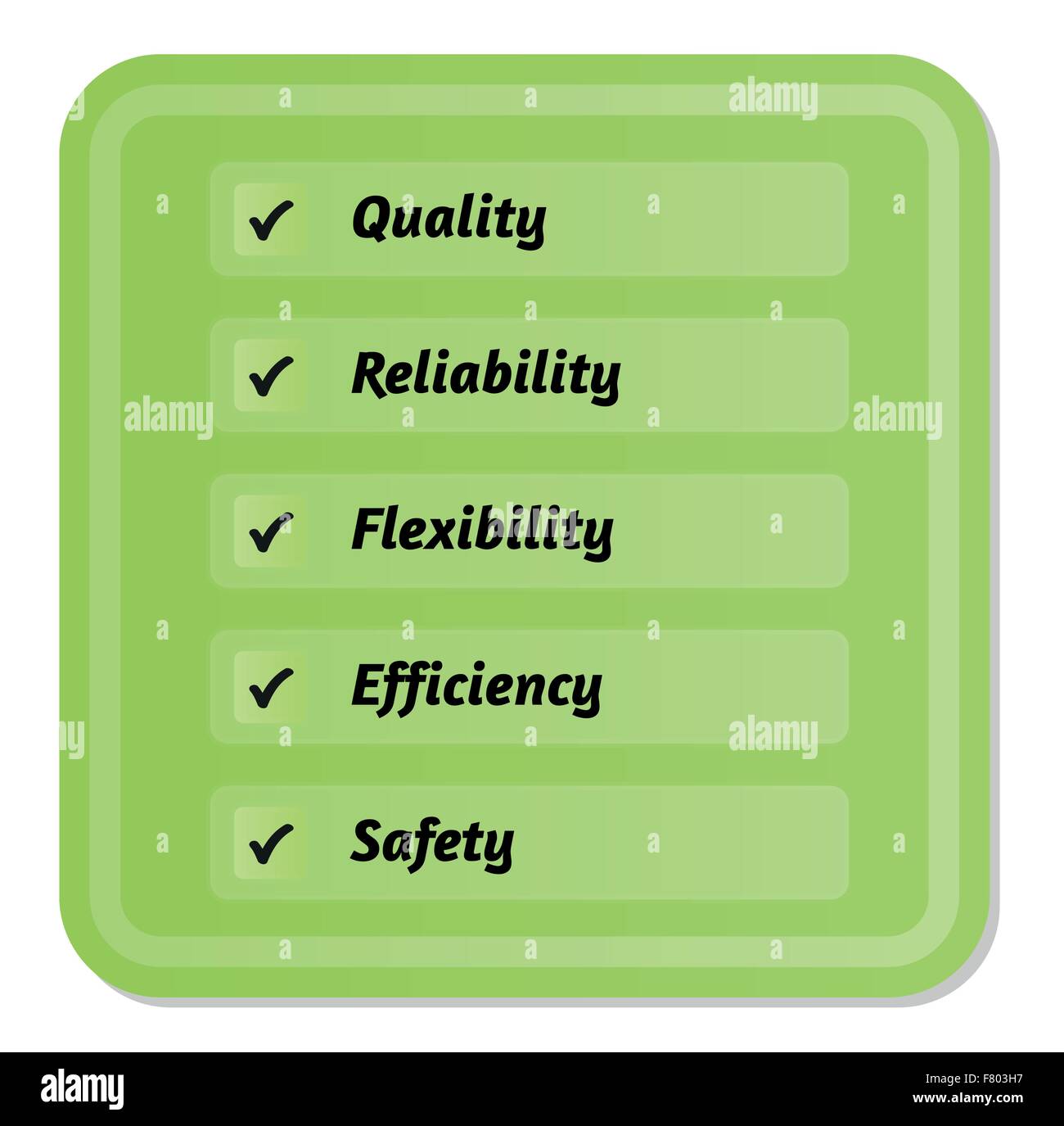 five priorities of quality Stock Vector Image & Art - Alamy