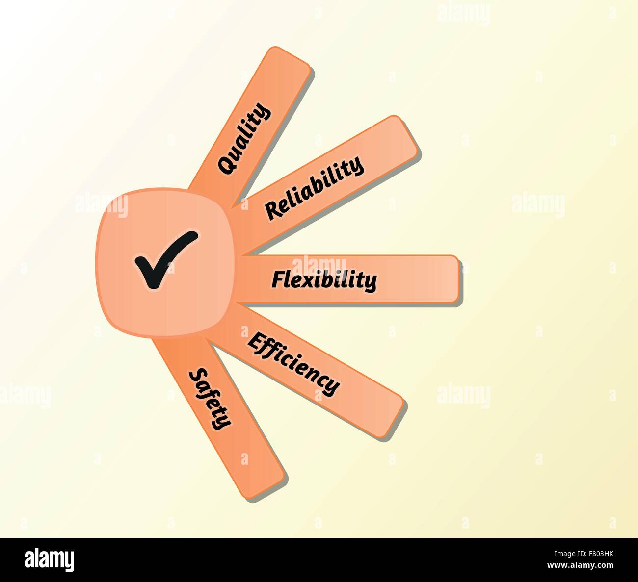 Quality assurance and control Stock Vector Images - Alamy