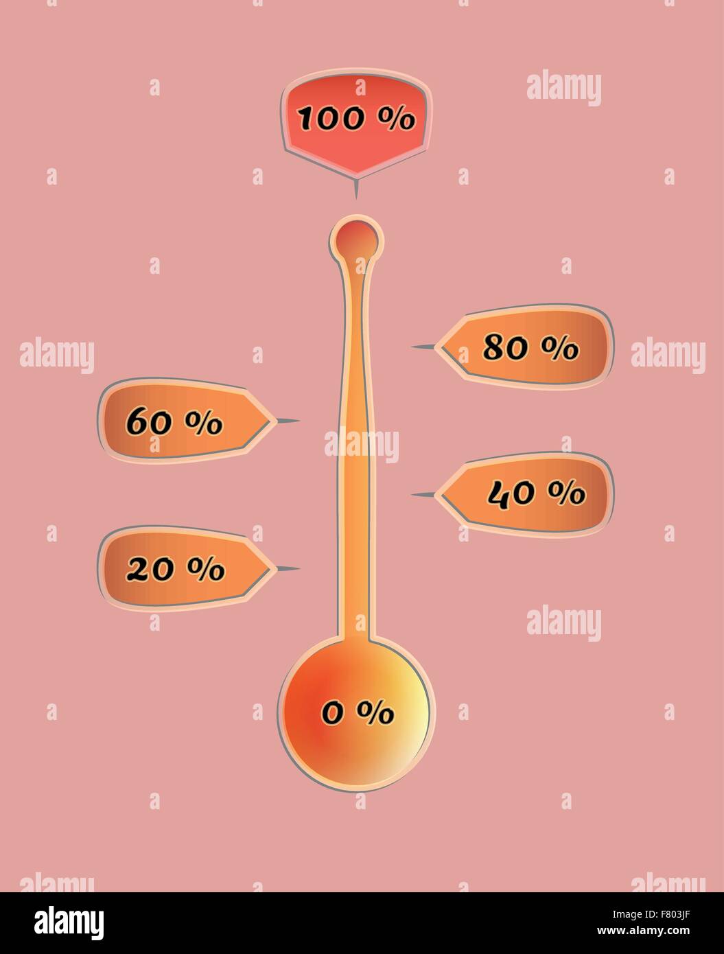 Circle percentage meter hi-res stock photography and images - Alamy