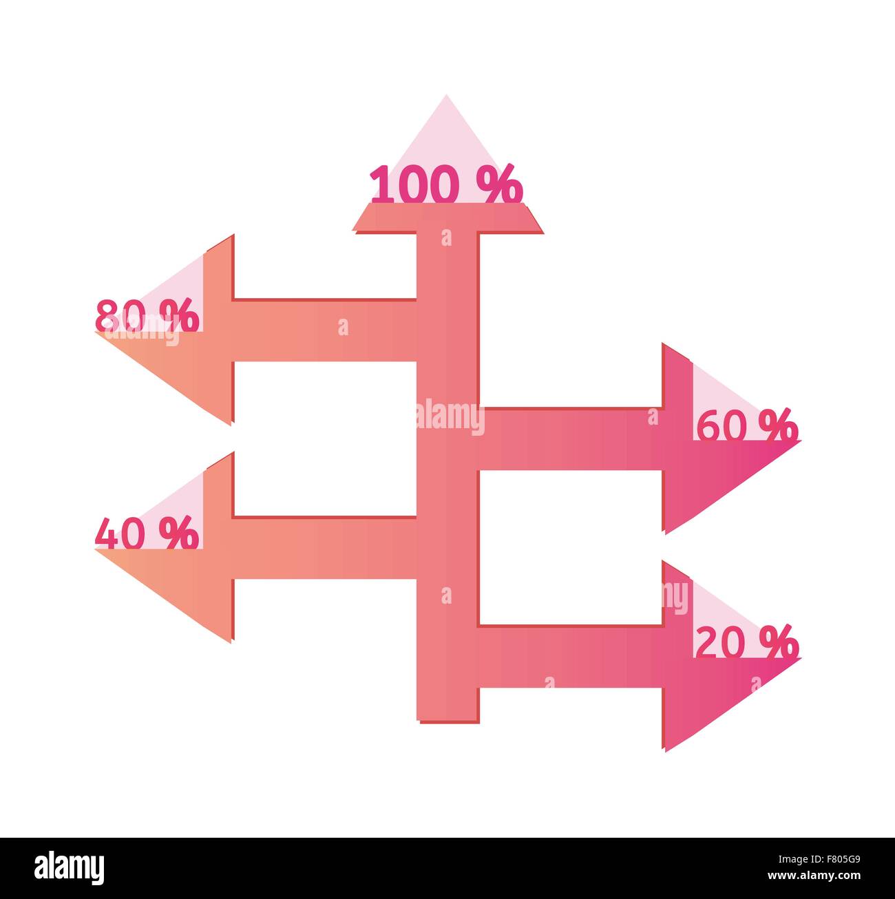 Business graph percentage symbol Stock Vector Images - Alamy