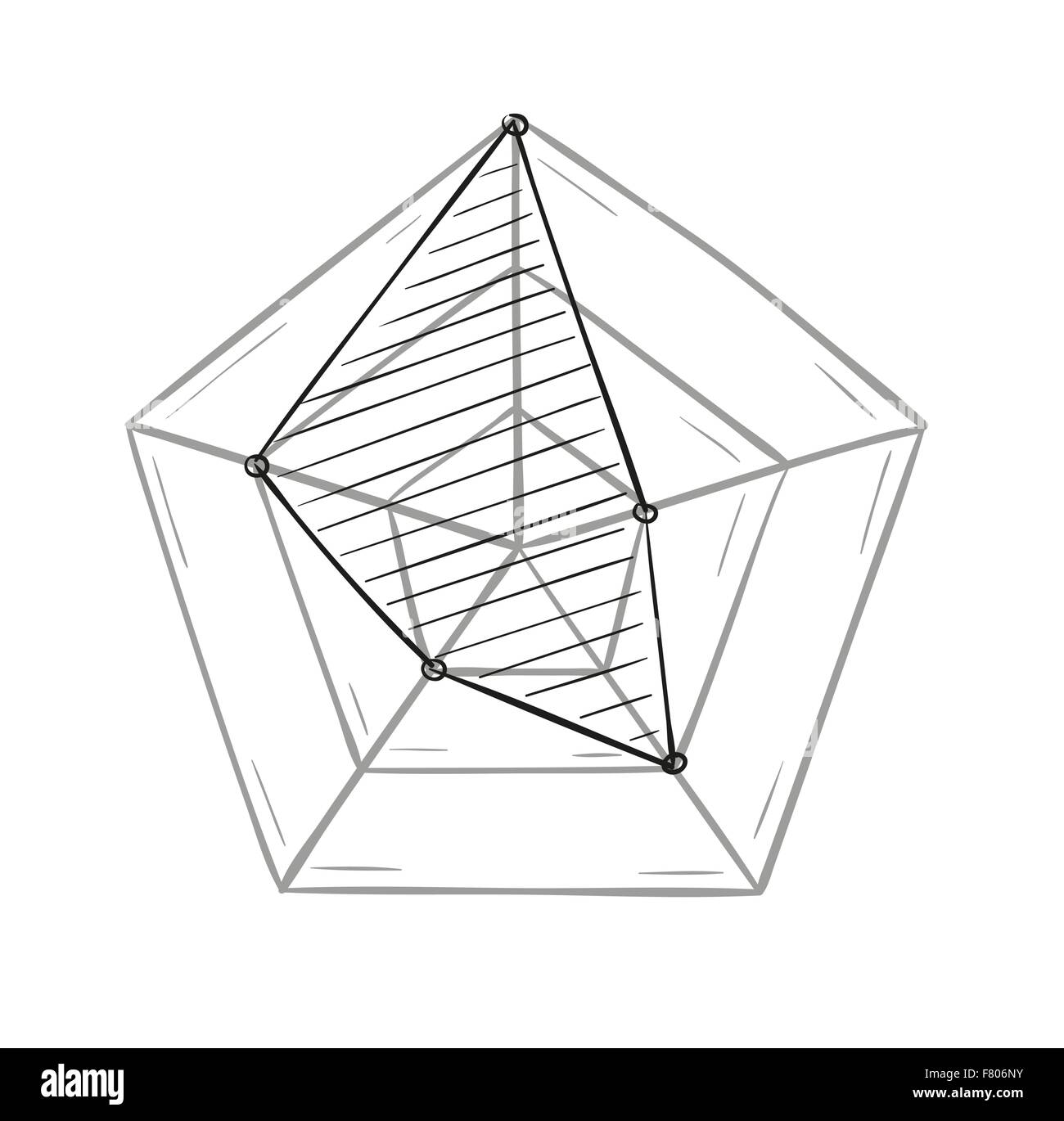 Radar chart hi-res stock photography and images - Alamy