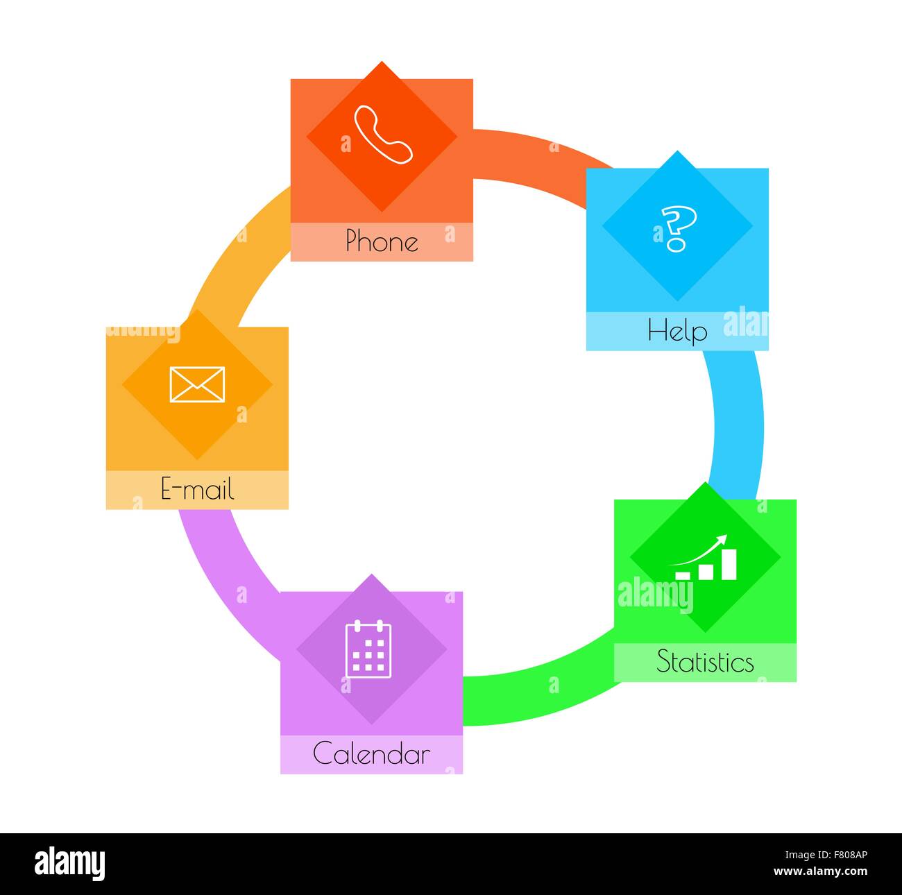 Flat icons square hi-res stock photography and images - Alamy