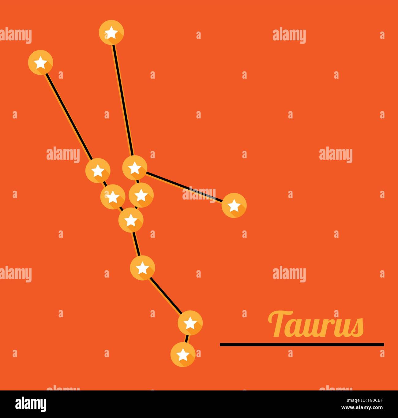 Taurus constellation hi-res stock photography and images - Alamy