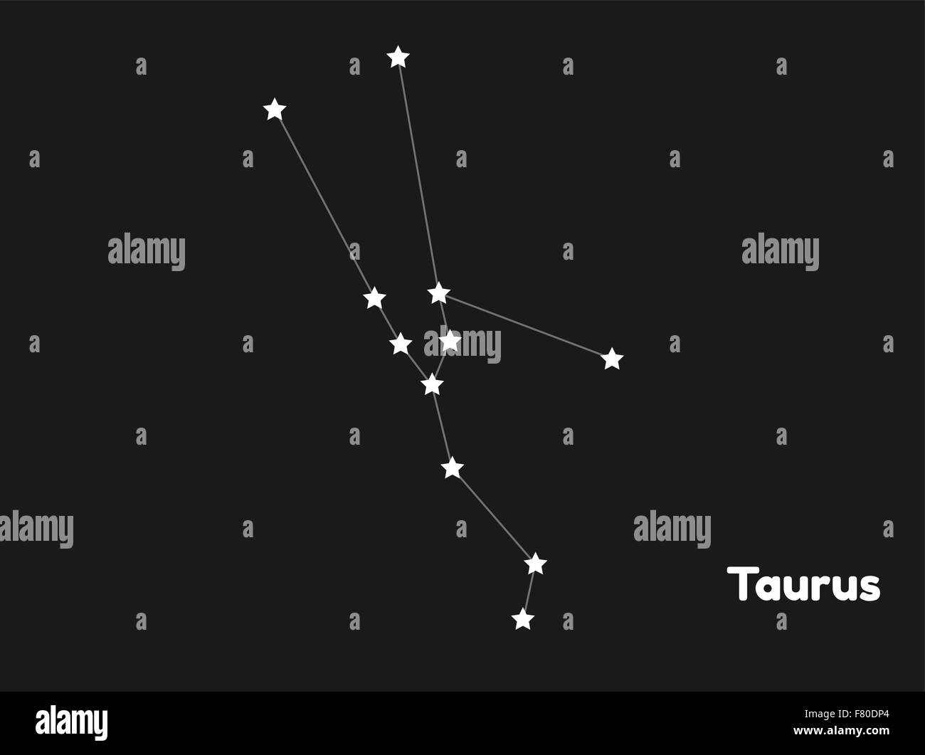 Taurus constellation hi-res stock photography and images - Alamy
