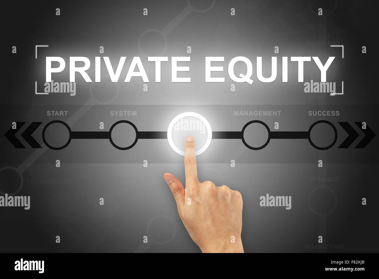 Private equity management hi-res stock photography and images - Alamy