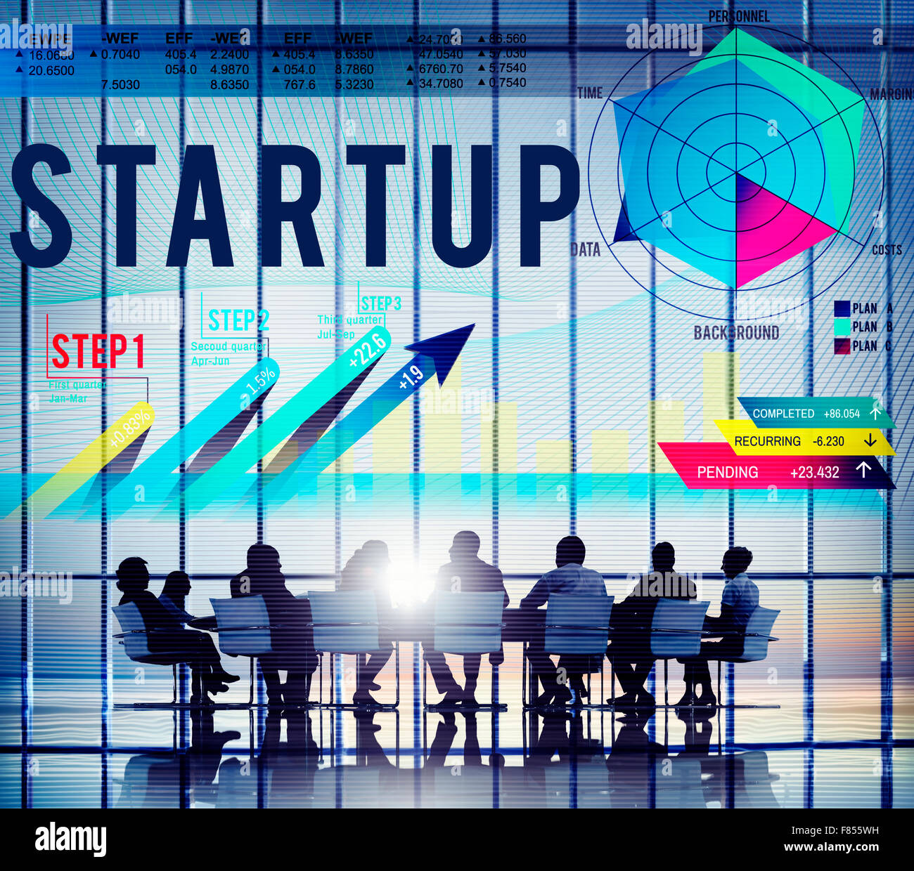 Startup Business plan Planning Strategy Concept Stock Photo - Alamy