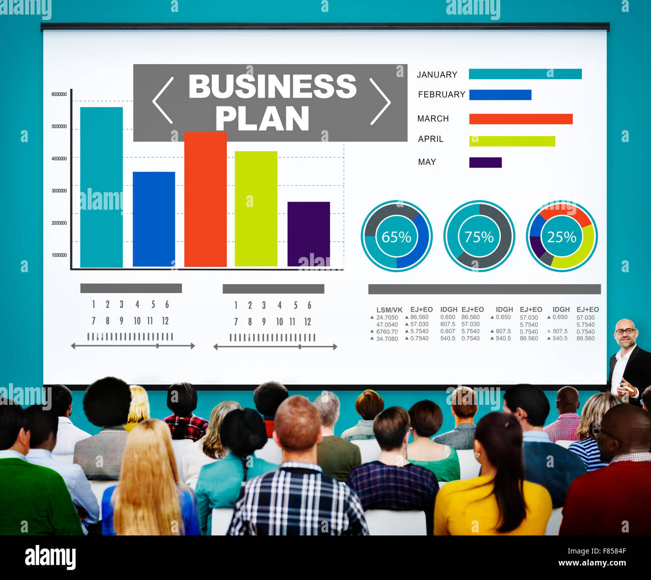 Business plan Bar Graph Data Development Information Concept Stock ...