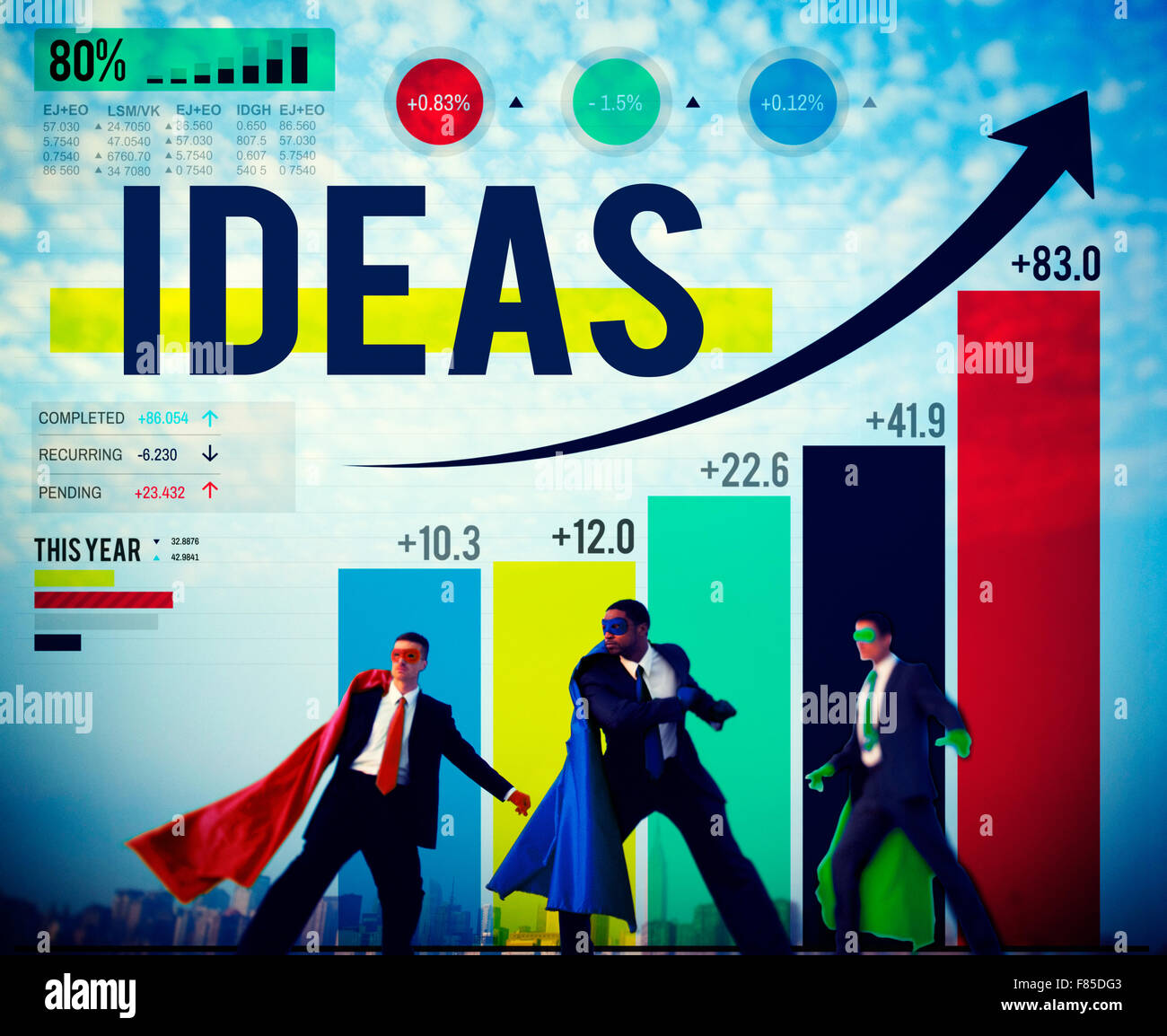 Idea Ideas Inspiration Motivation Strategy Imagination Concept Stock ...