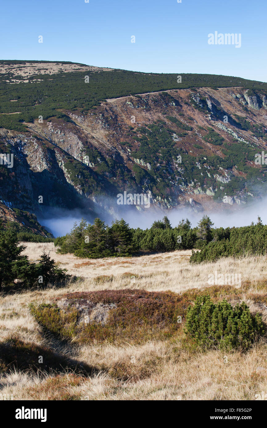 Sudeten mountains hi-res stock photography and images - Alamy