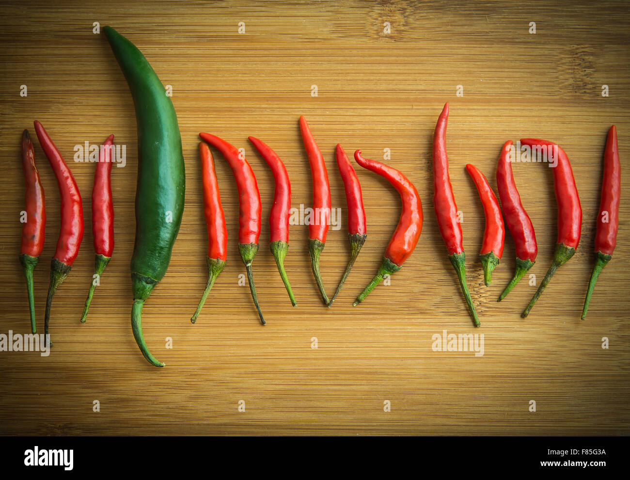 A big green chilli pepper in small Red chilli pepper on chopping block ...
