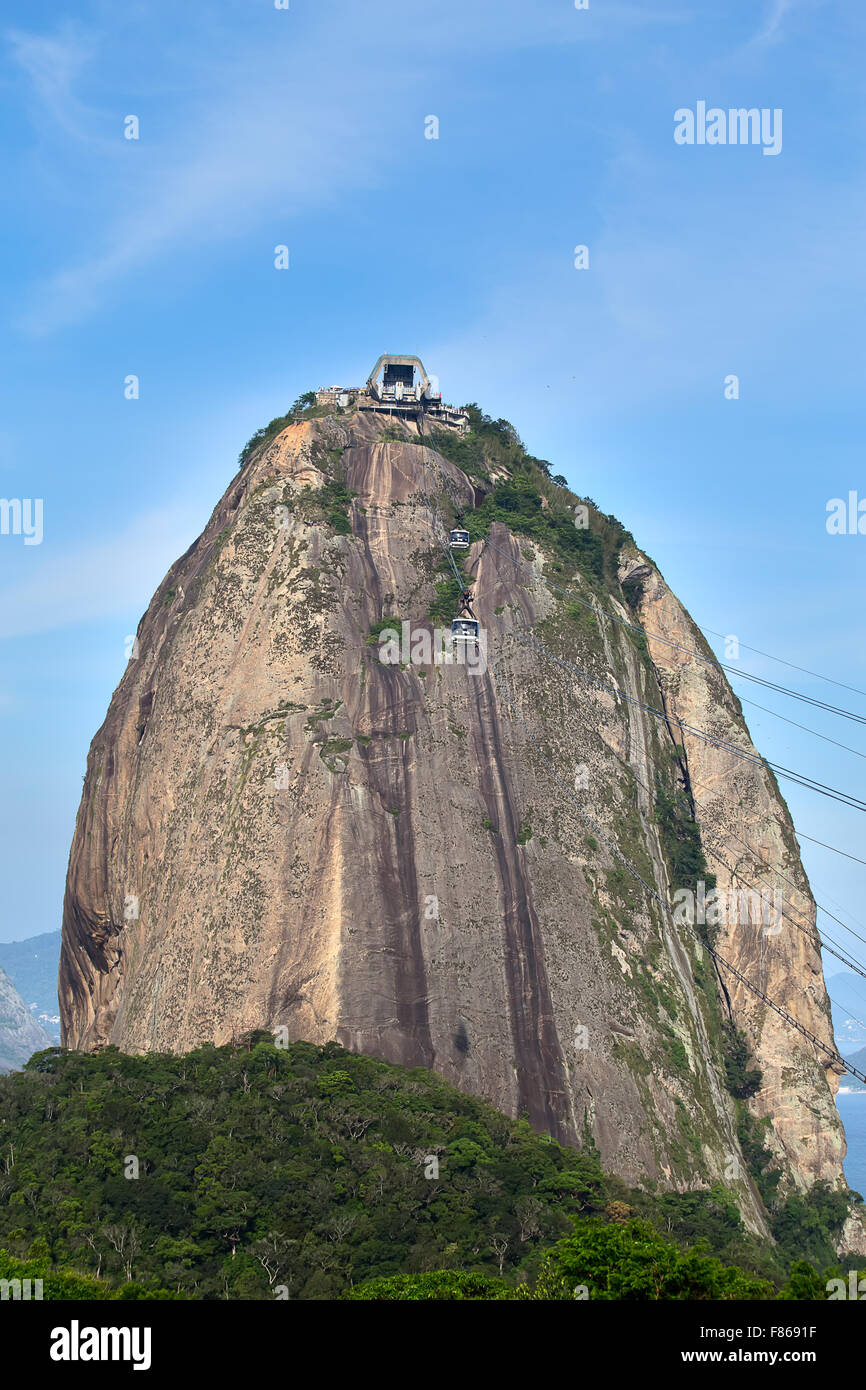 Famous Sugar Loaf mountain in Rio de Janeiro, Brazil Stock Photo - Alamy