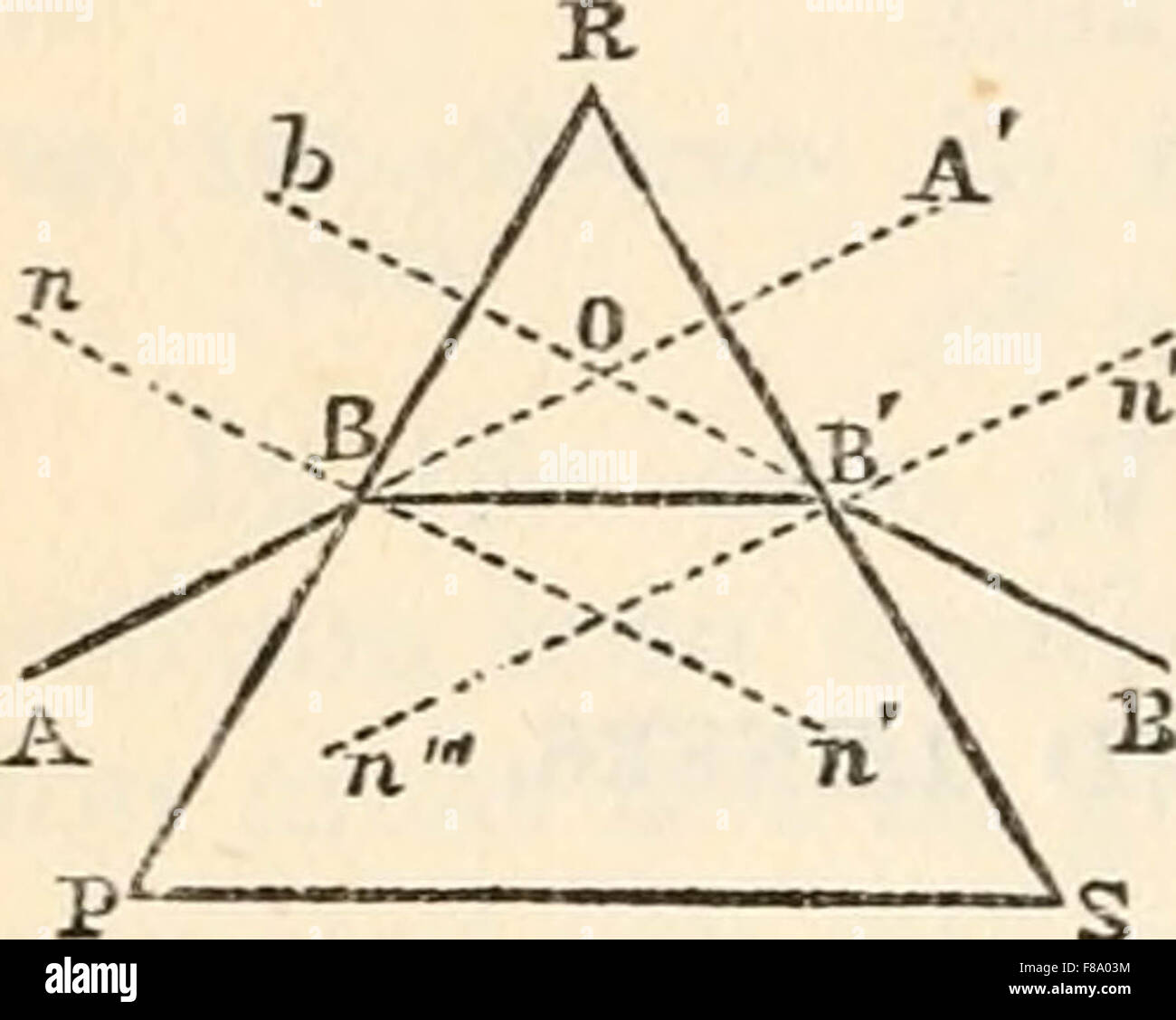 Outline elementary facts principles methods physics hi-res stock ...