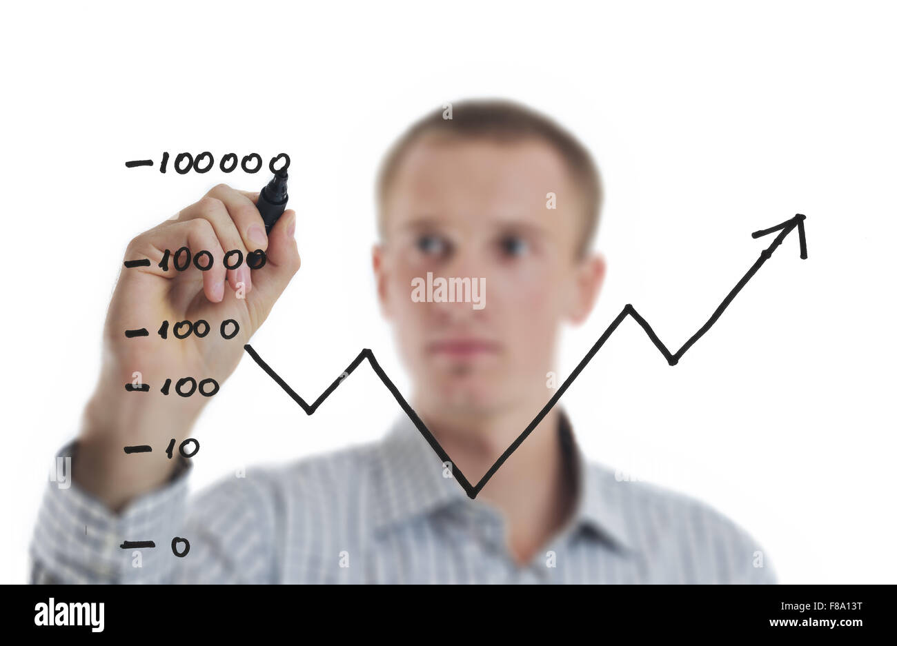 business man draw success line chart isolated on white background in ...