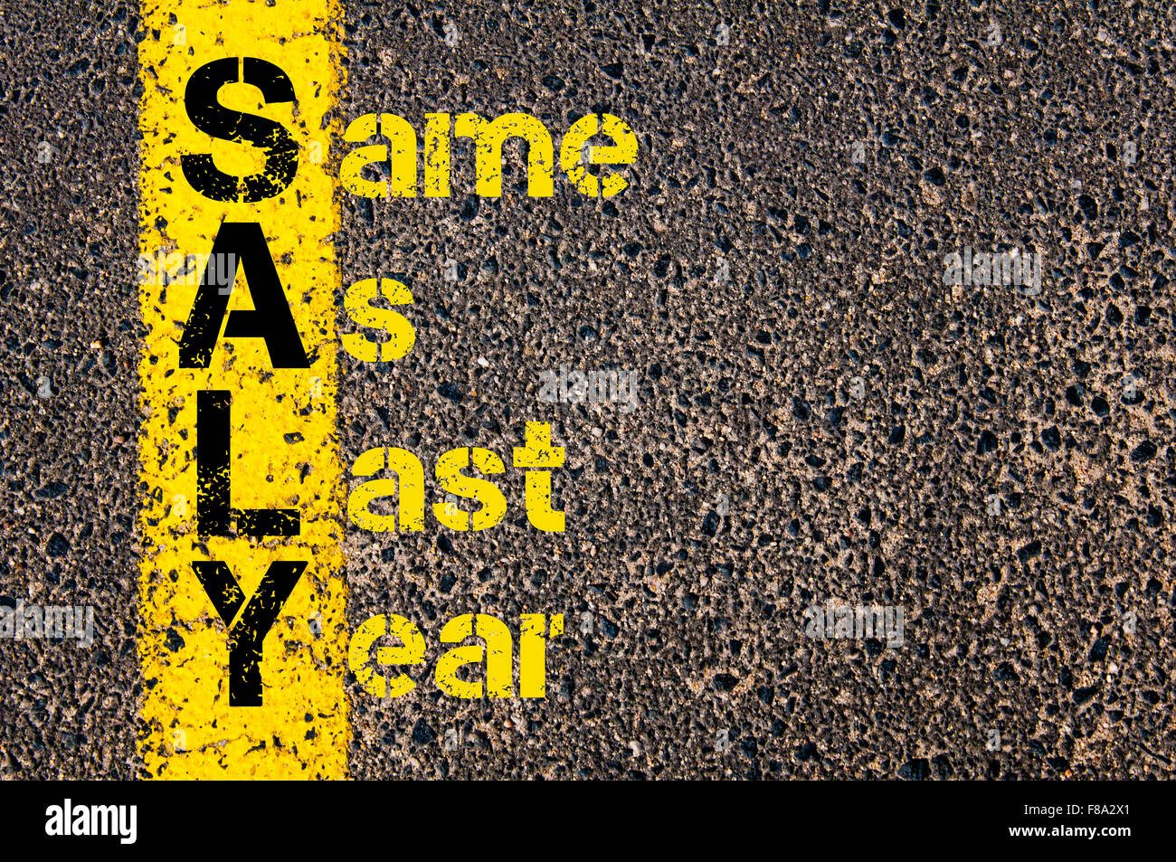 Concept image of Accounting Business Acronym SALY Same As Last Year ...