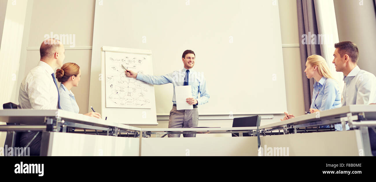 group of smiling businesspeople meeting in office Stock Photo - Alamy