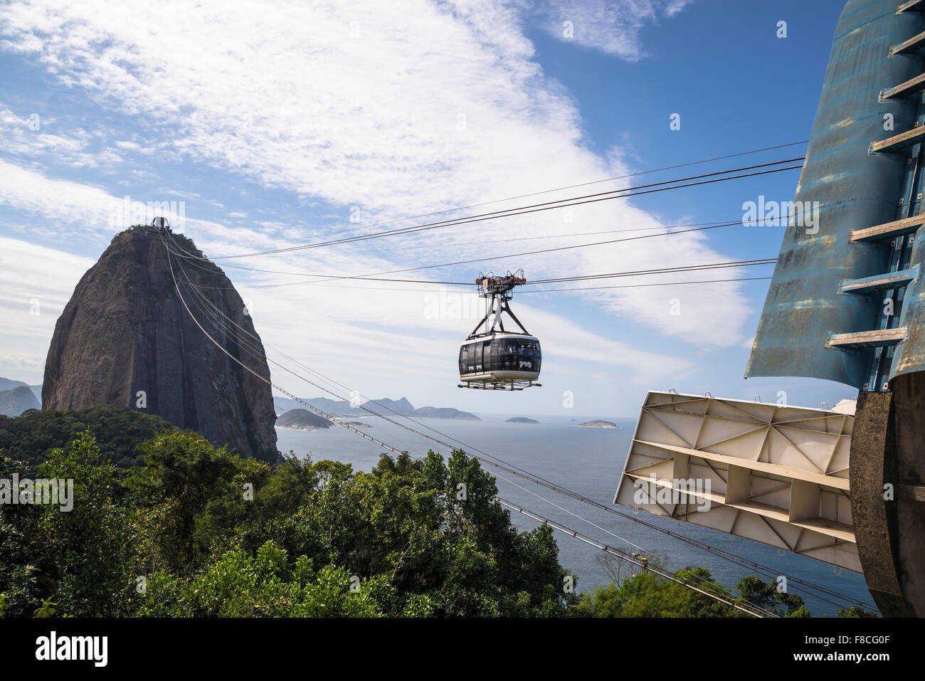 Sugar Loaf and cable car, Rio de Janeiro, Brazil Stock Photo - Alamy