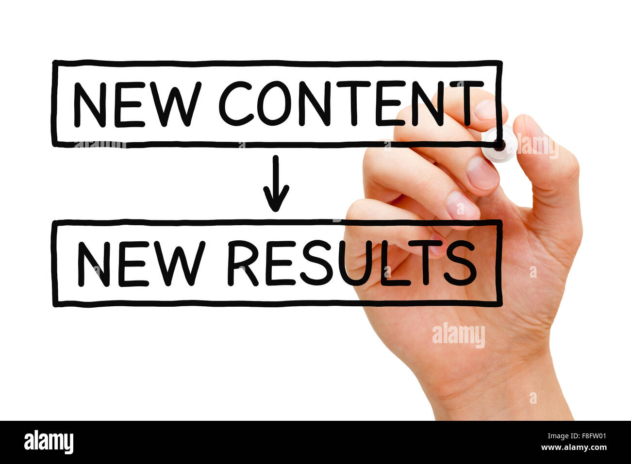 Hand writing New Content New Results with black marker on transparent ...