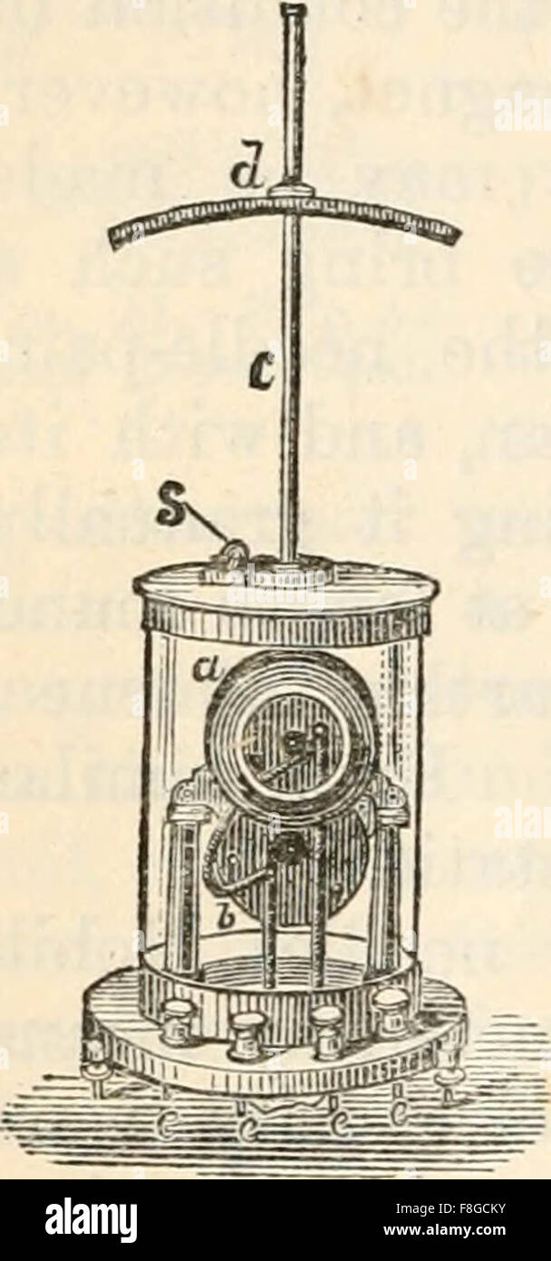 The elements of physiological physics: an outline of the elementary ...