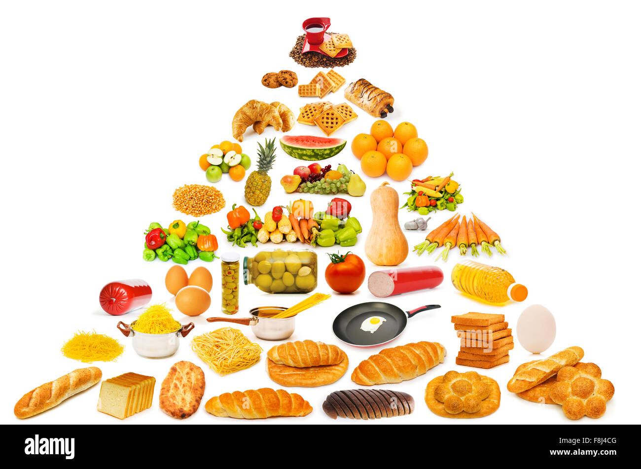 Food pyramid with lots of items Stock Photo - Alamy