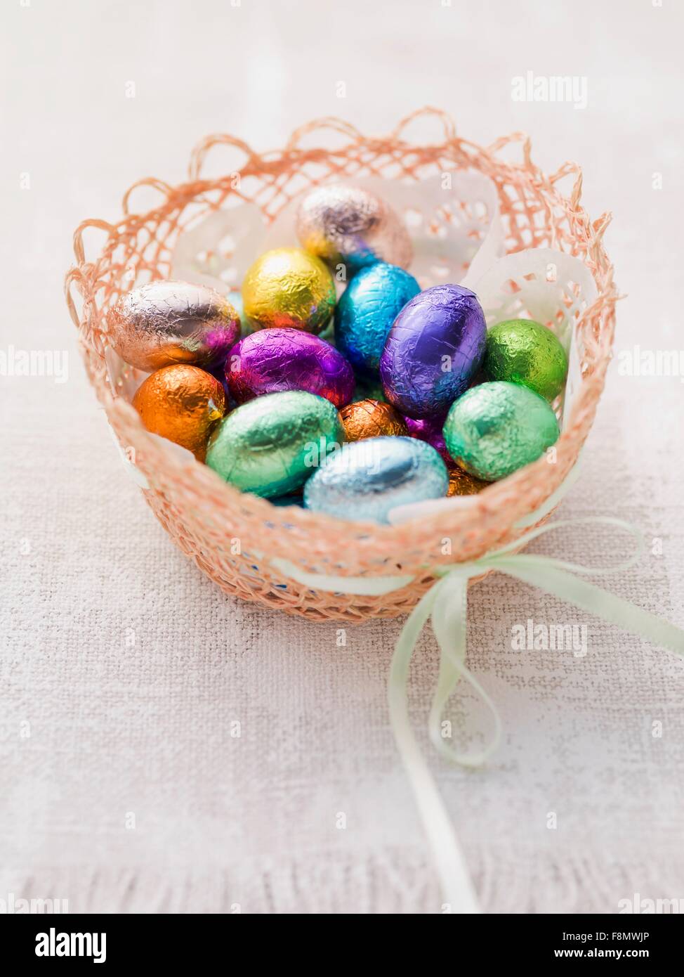 An Easter basket with chocolate eggs Stock Photo - Alamy