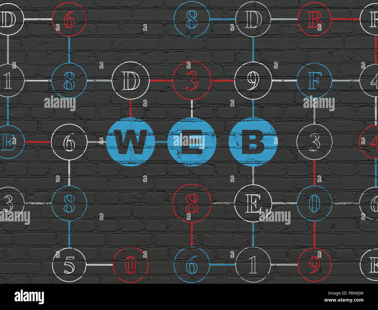 Web design concept: Web on wall background Stock Photo - Alamy