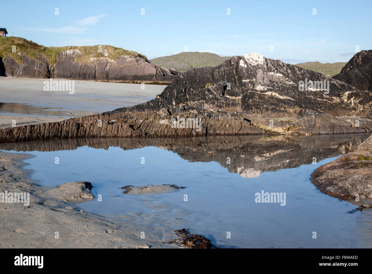 Derrymore Bay Beach; Waterville; County Kerry; Ireland Stock Photo - Alamy