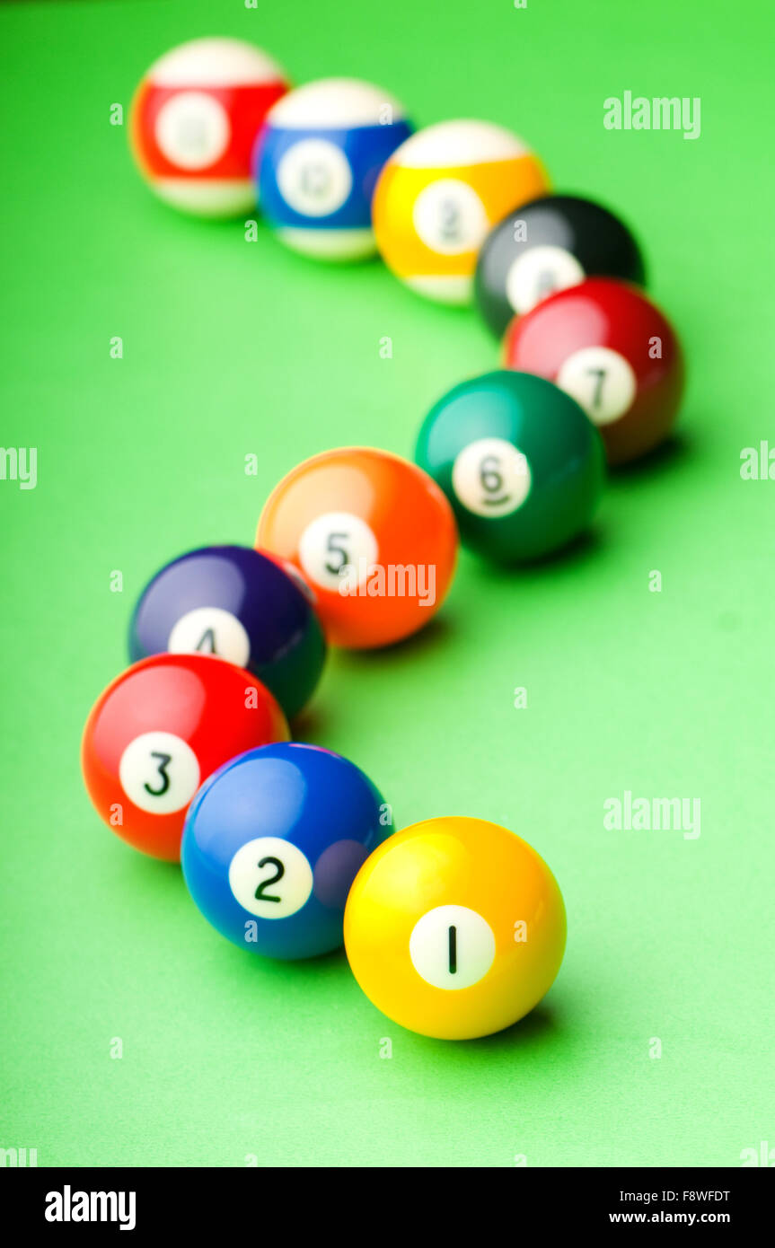 Pool balls on the table Stock Photo - Alamy