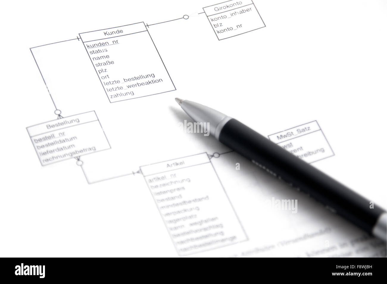 Explanation diagram hi-res stock photography and images - Alamy