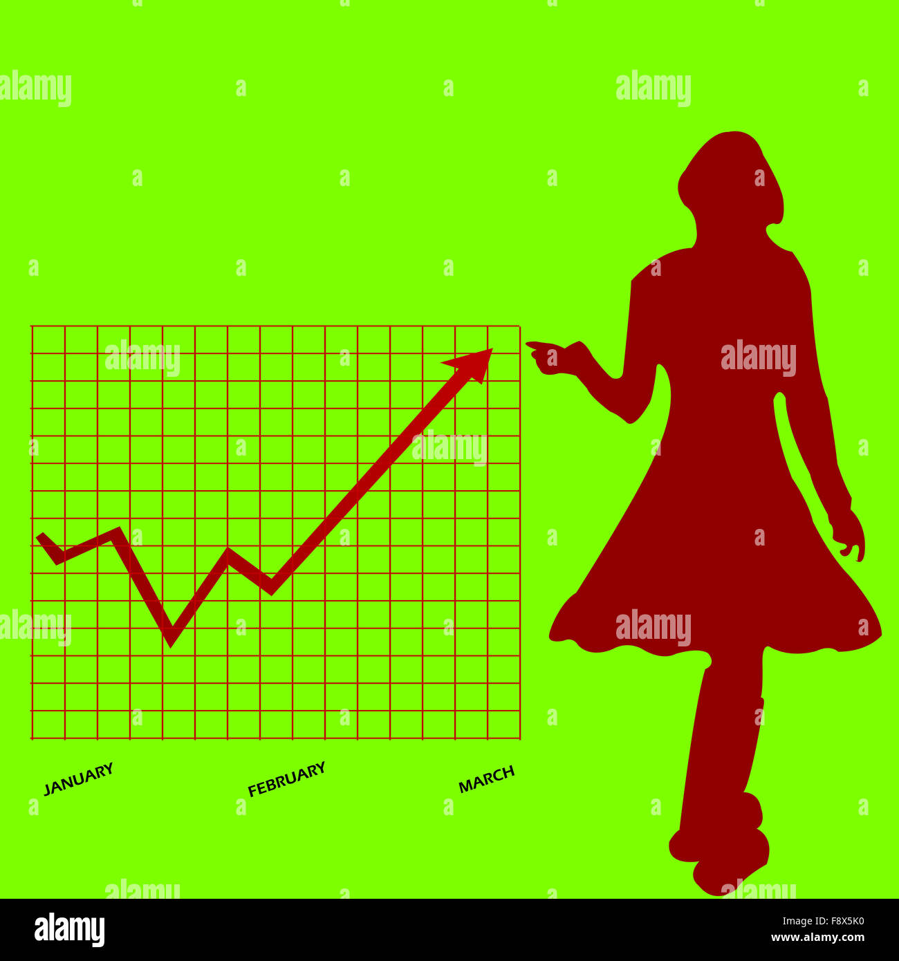business chart and women Stock Photo - Alamy