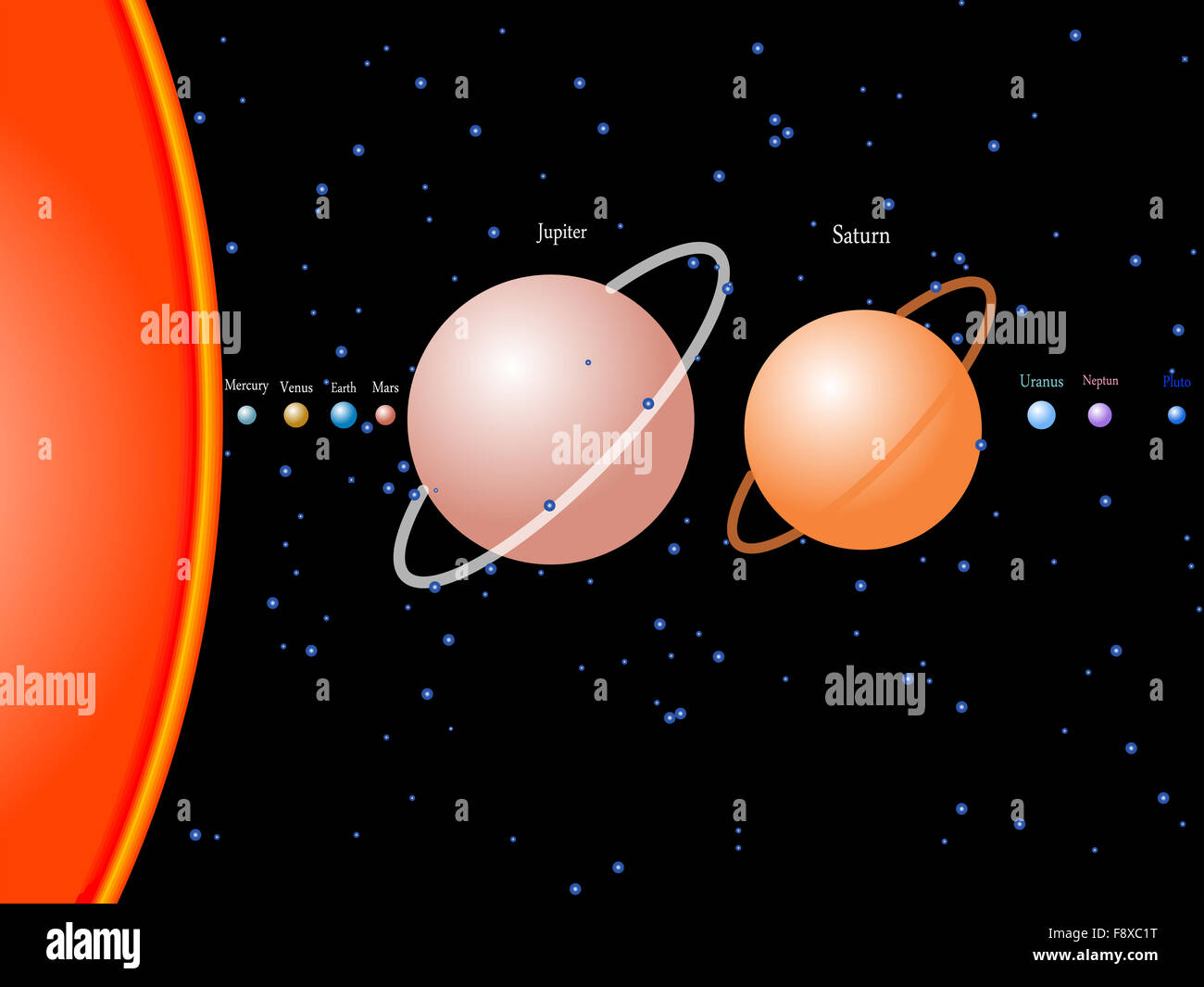 Solar system evolution hi-res stock photography and images - Alamy