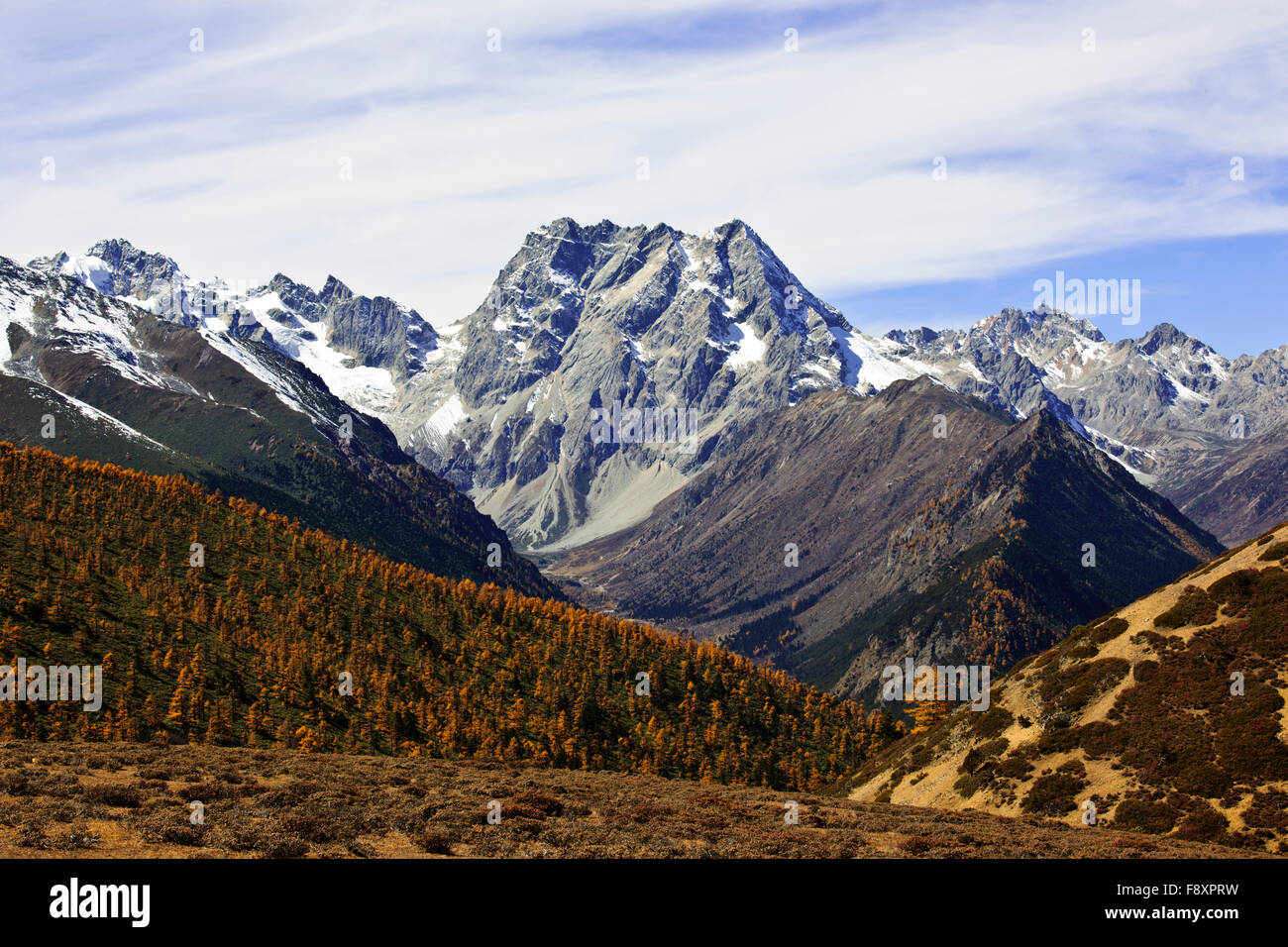 Mountain Ranges,Wooded Hillsides,Valleys,River Systems,Tibetan ...