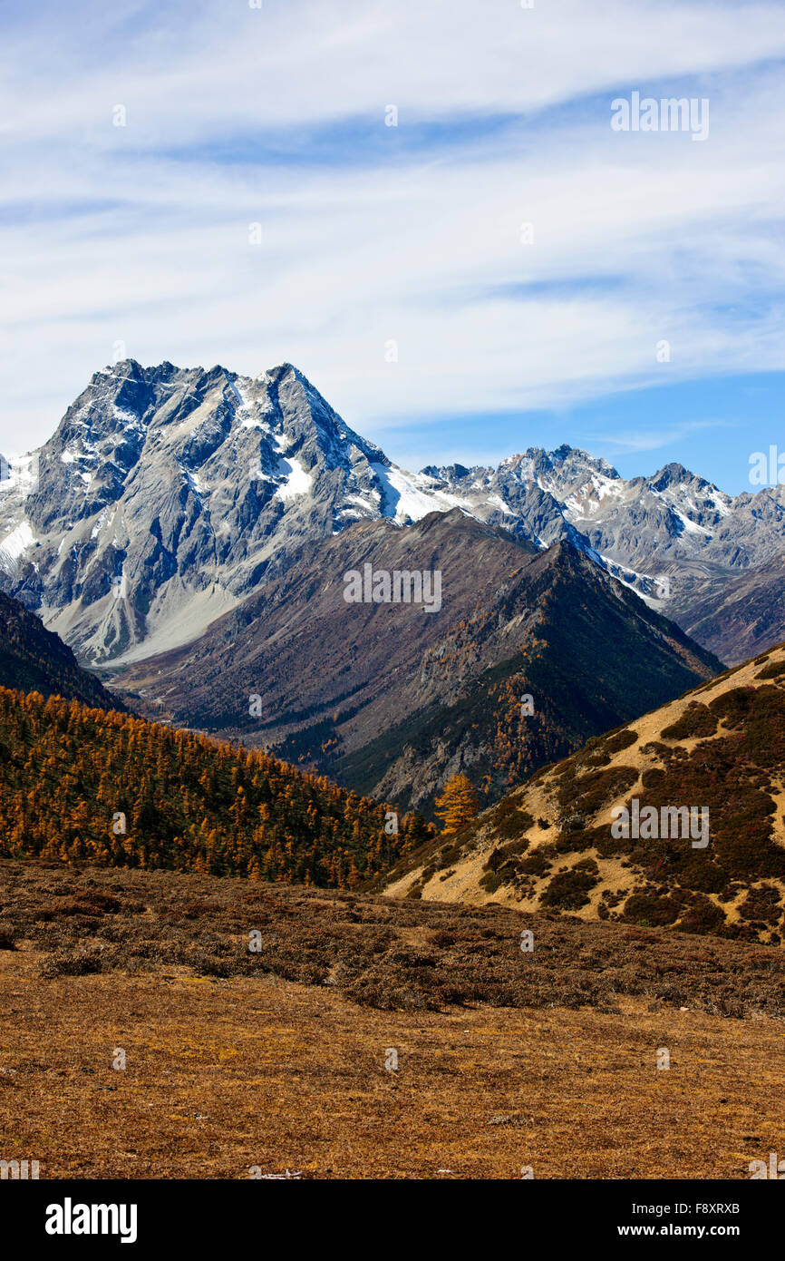 Mountain Ranges,Wooded Hillsides,Valleys,River Systems,Tibetan ...