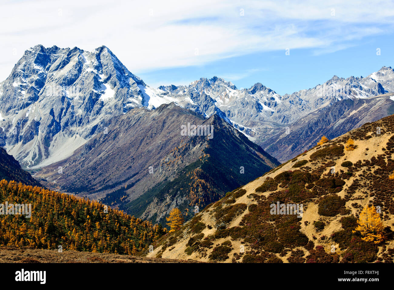 Mountain Ranges,Wooded Hillsides,Valleys,River Systems,Tibetan ...