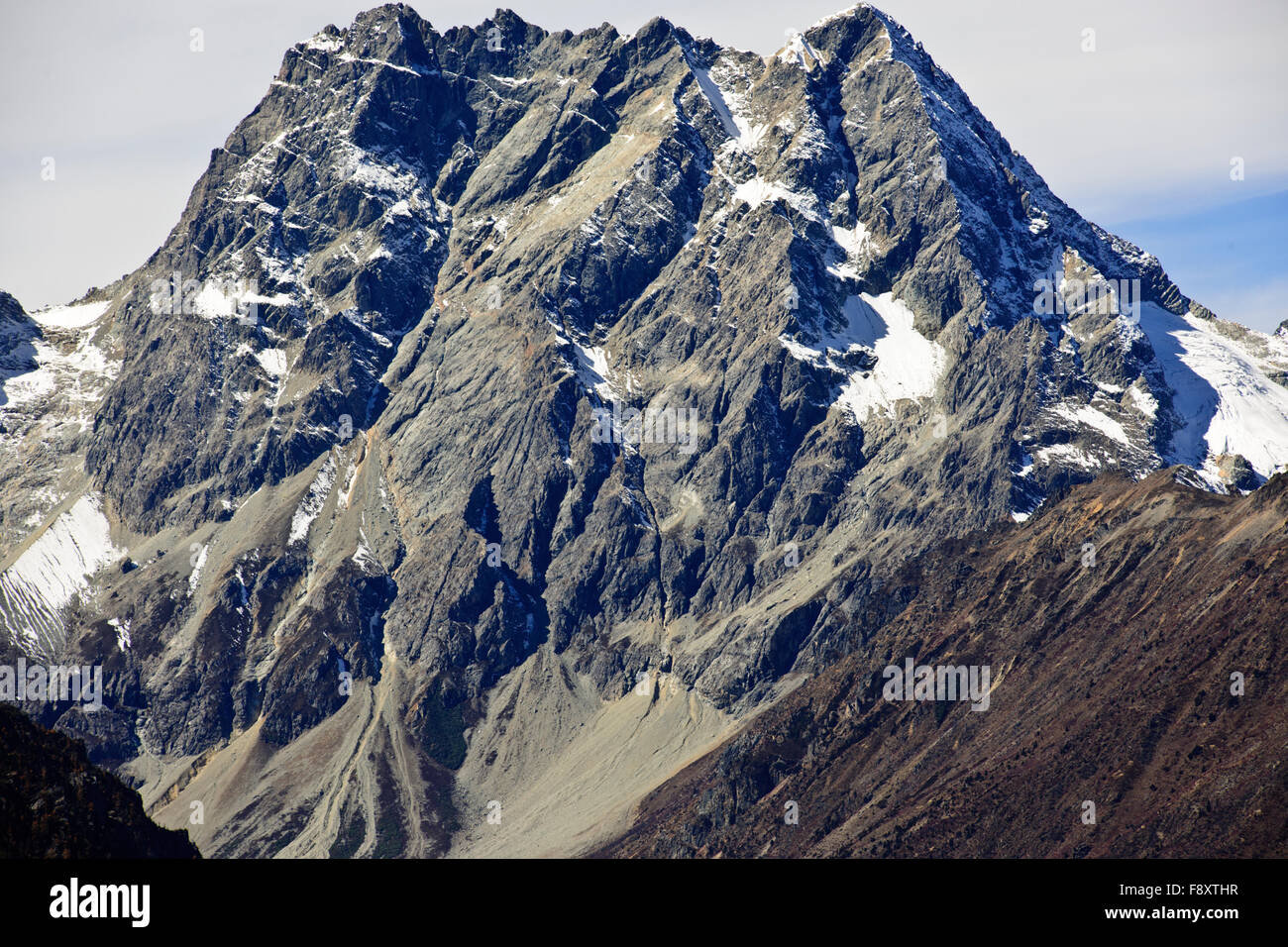 Mountain Ranges,Wooded Hillsides,Valleys,River Systems,Tibetan ...