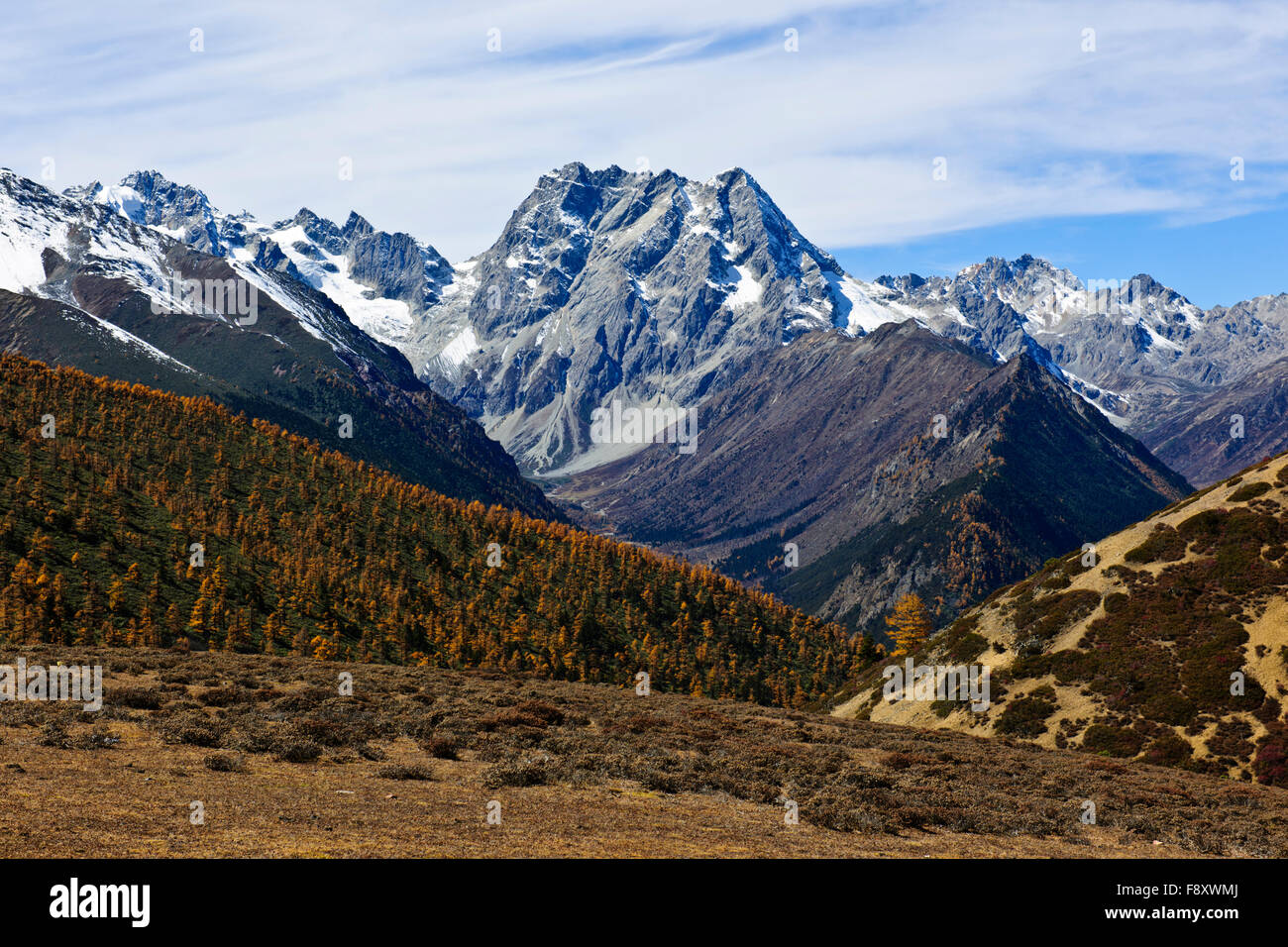 Mountain Ranges,Wooded Hillsides,Valleys,River Systems,Tibetan ...
