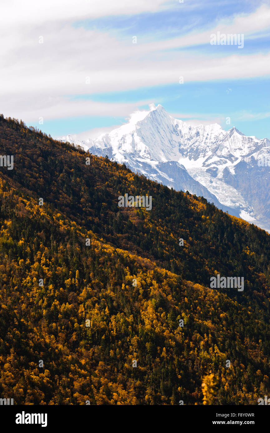 Mountain Ranges,Wooded Hillsides,Valleys,River Systems,Tibetan ...