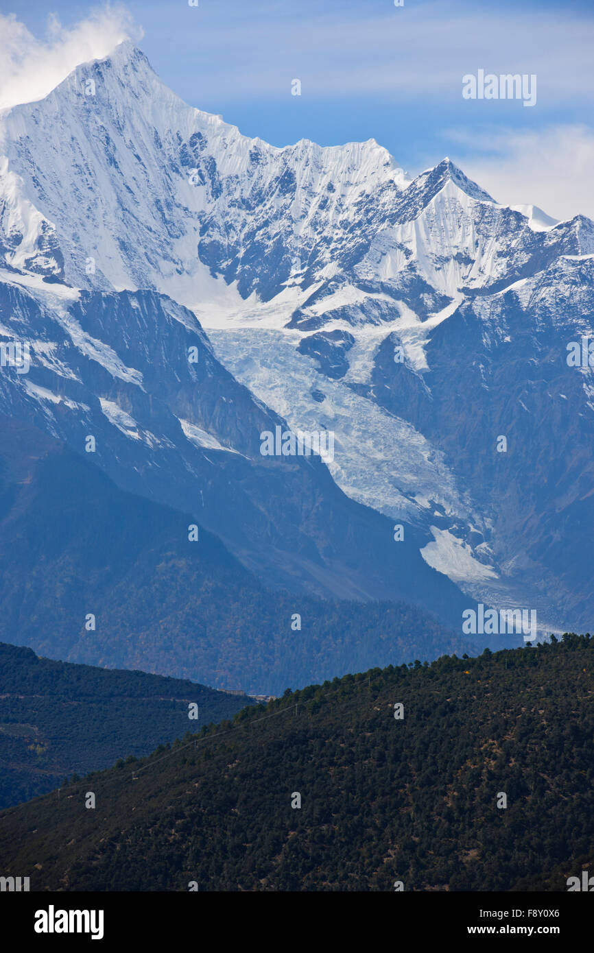 Mountain Ranges,Wooded Hillsides,Valleys,River Systems,Tibetan ...