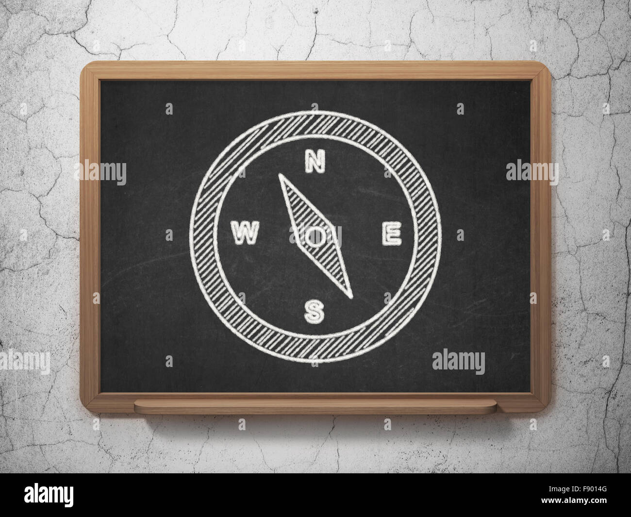 Tourism concept: Compass on chalkboard background Stock Photo - Alamy