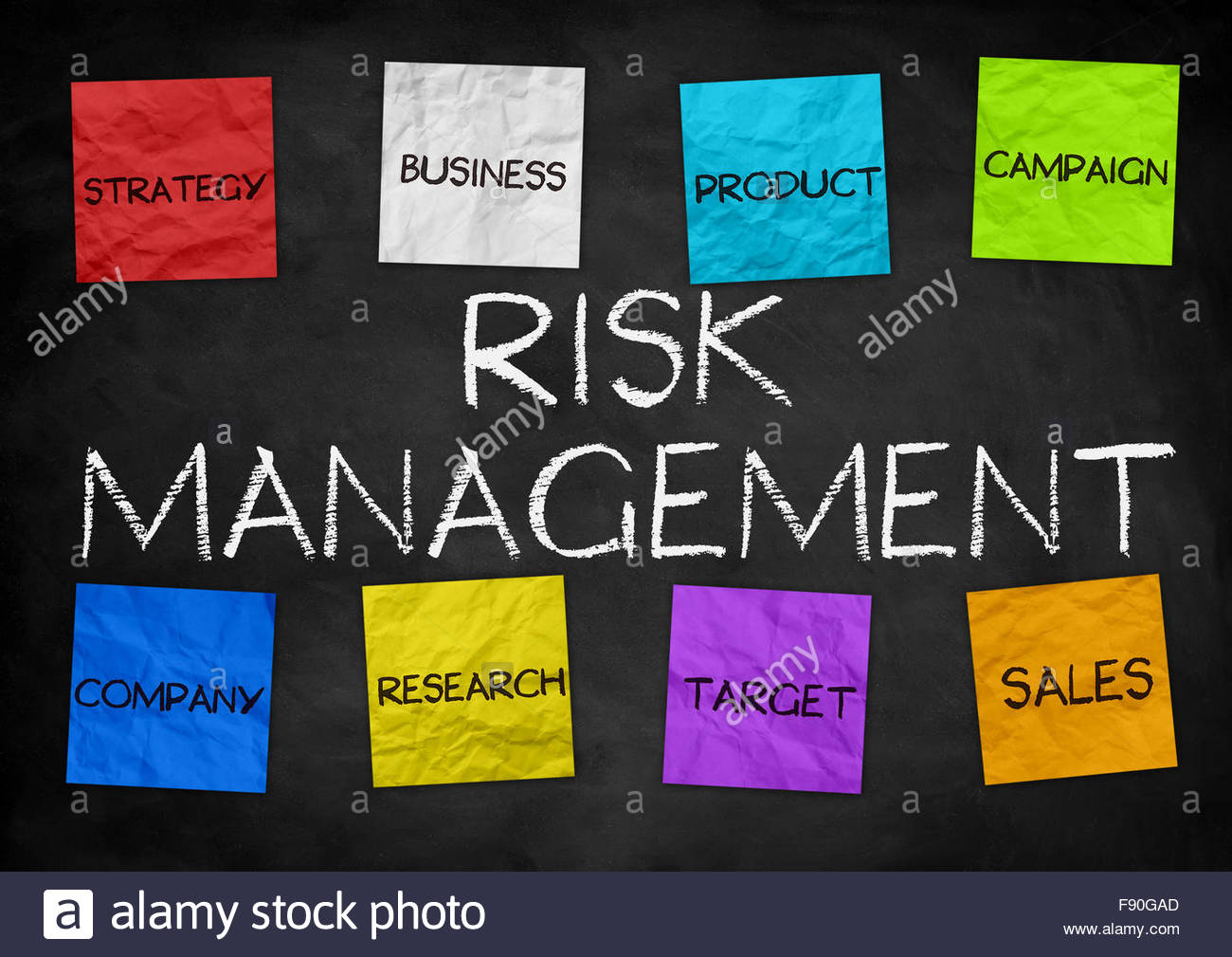 Risk Management Stock Photos & Risk Management Stock Images - Alamy