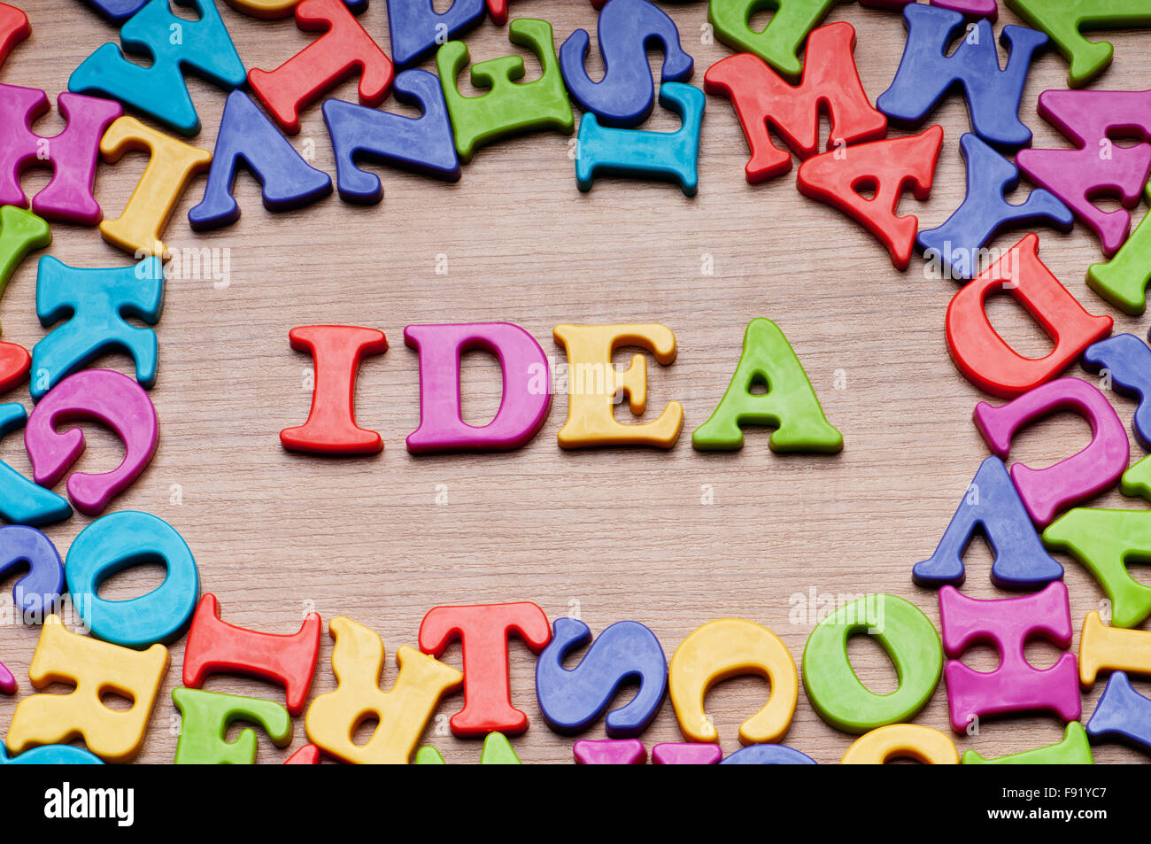 Ideas concept with letters on the background Stock Photo - Alamy