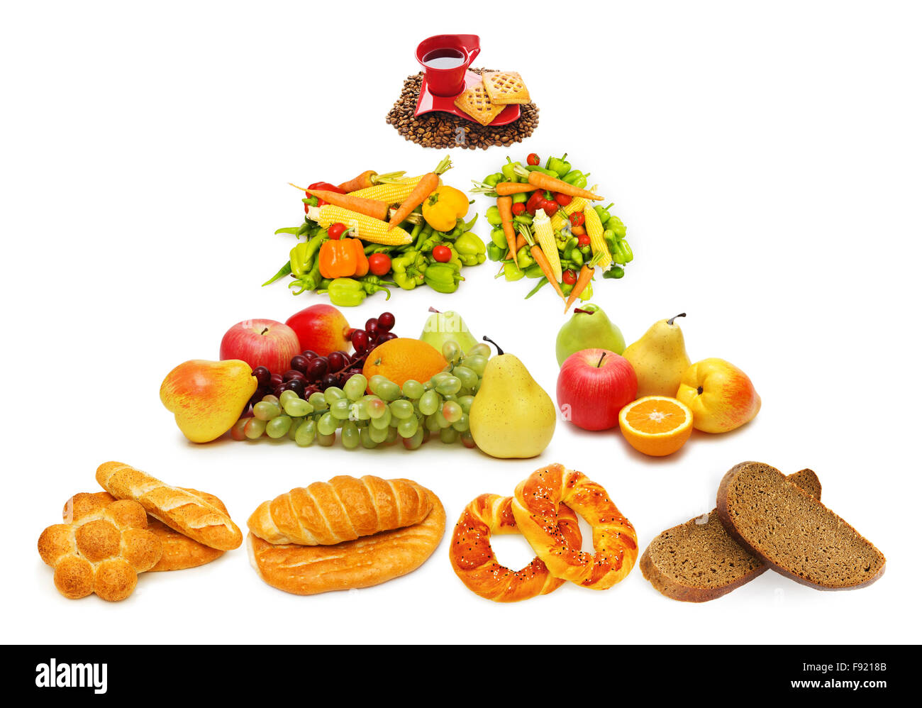 Food pyramid with lots of items Stock Photo - Alamy