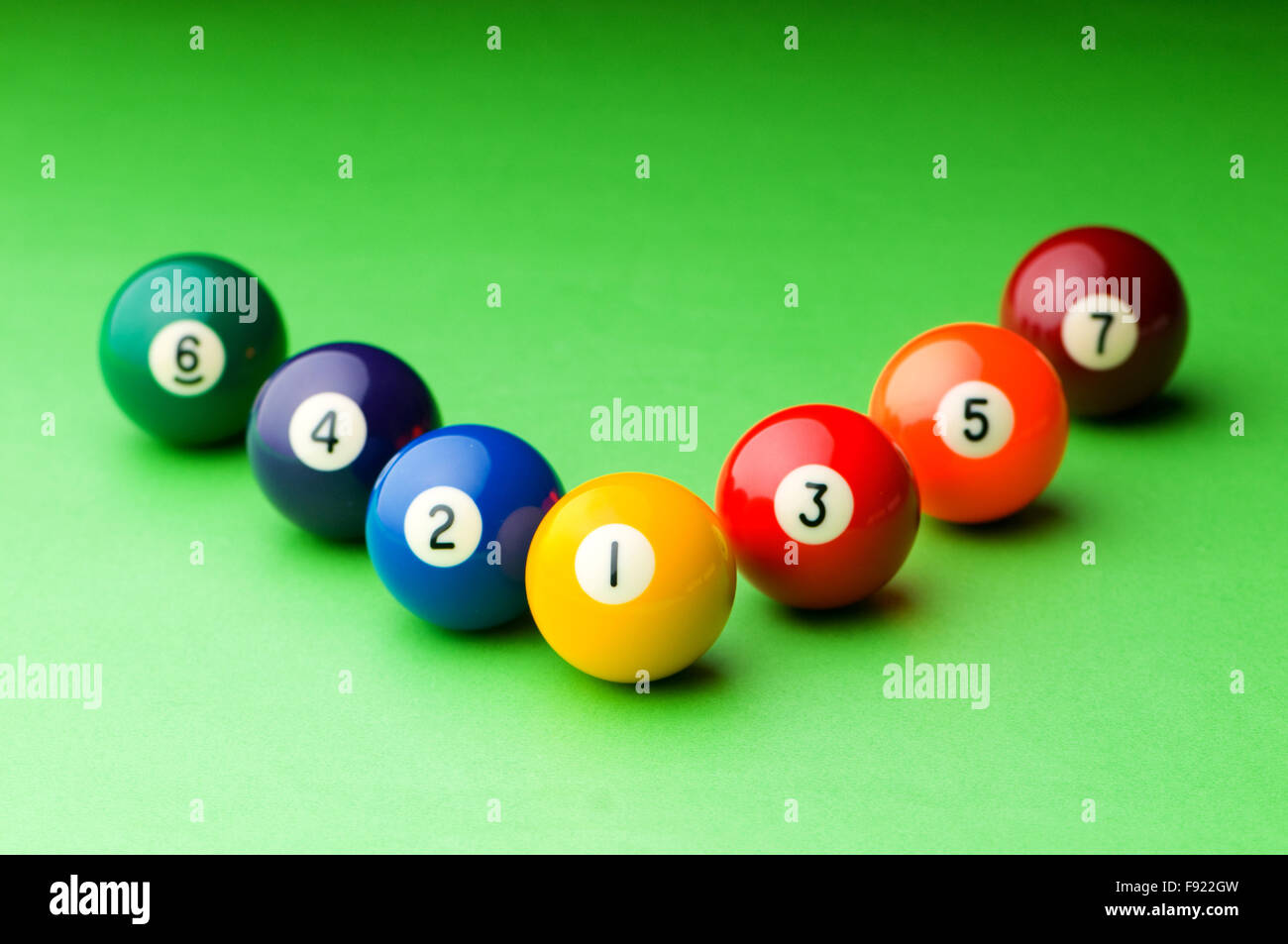 Pool balls on the table Stock Photo - Alamy