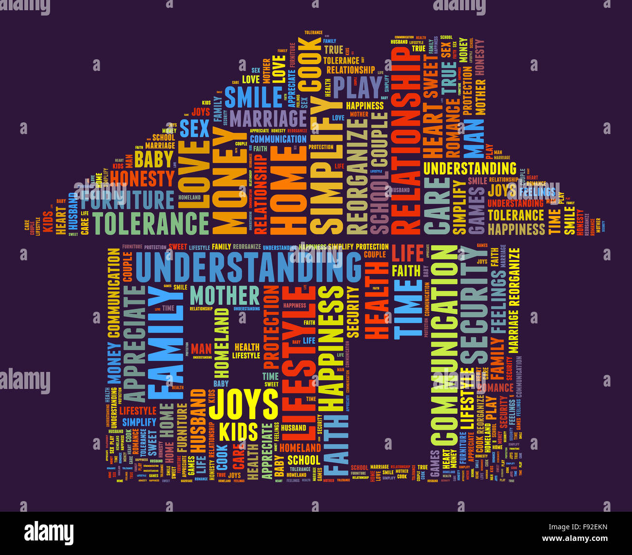 Family word hi-res stock photography and images - Alamy