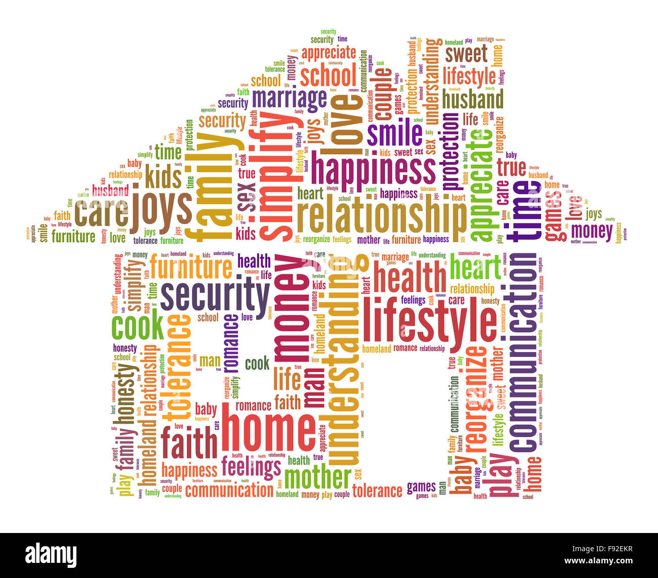 Family word cloud hi-res stock photography and images - Alamy