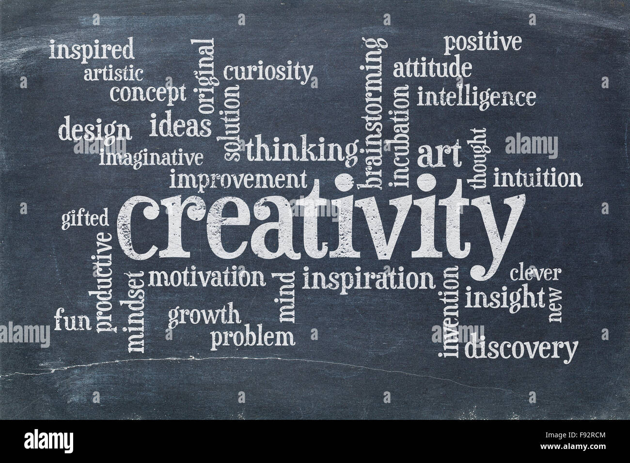creativity concept - a word cloud in white chalk on a vintage slate ...