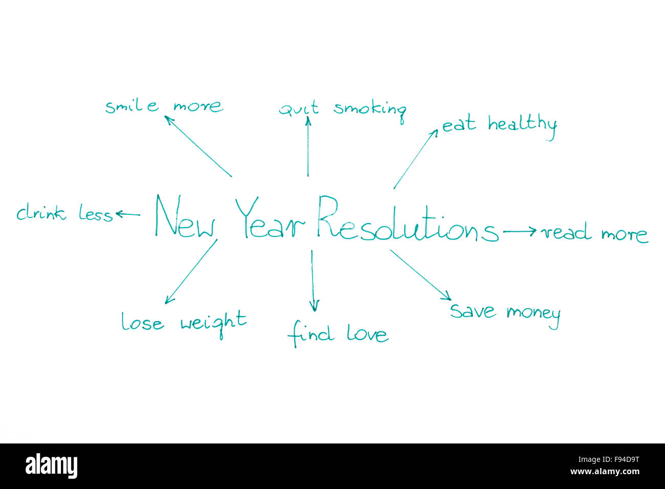 New years resolutions written on white sheet of paper, goal for new ...