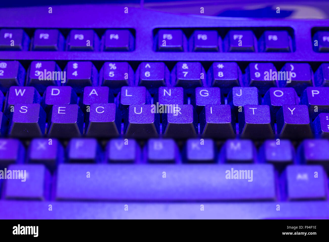 Security word hi-res stock photography and images - Alamy