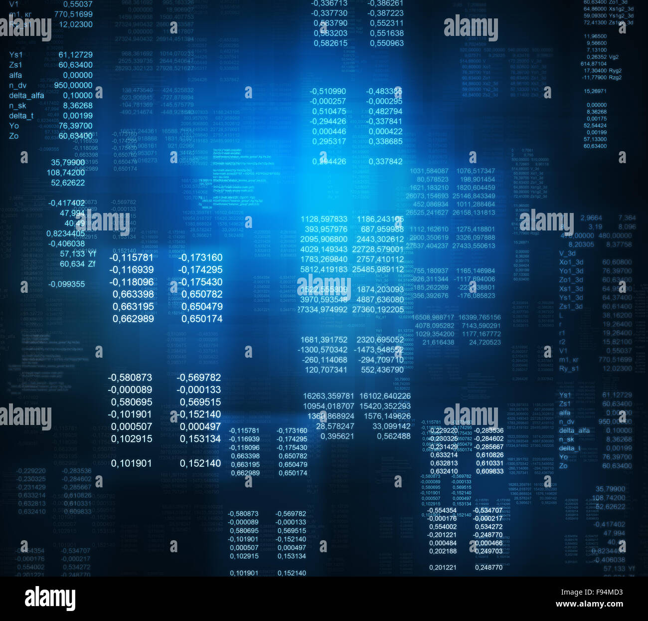 Software developer programming code Stock Photo - Alamy